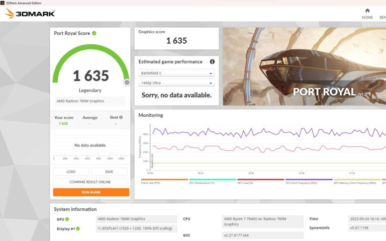 GPD WIN Max2 2023 レビューとベンチマーク | りんごロイド
