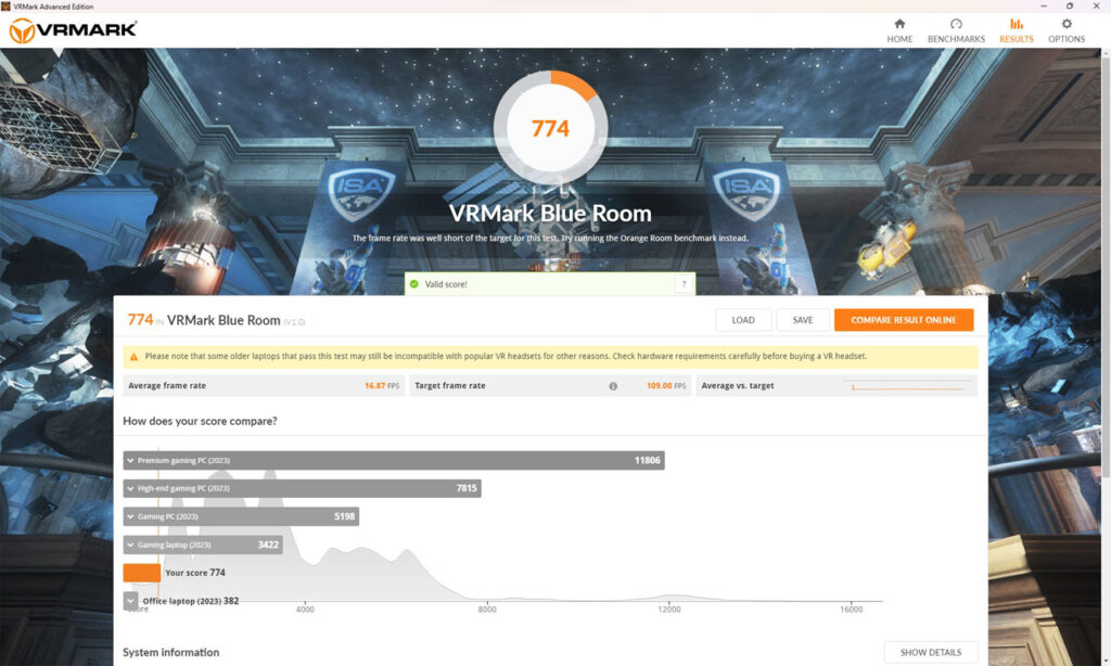 GPD WIN Max2 2023 レビューとベンチマーク | りんごロイド